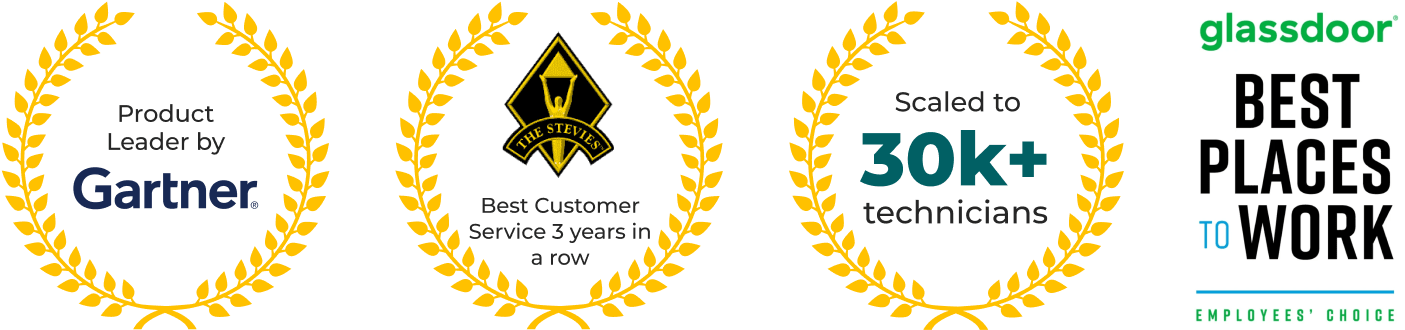 Team - Union Software Group